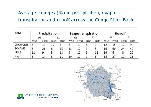 Climate Change Scenarios for the Congo Basin