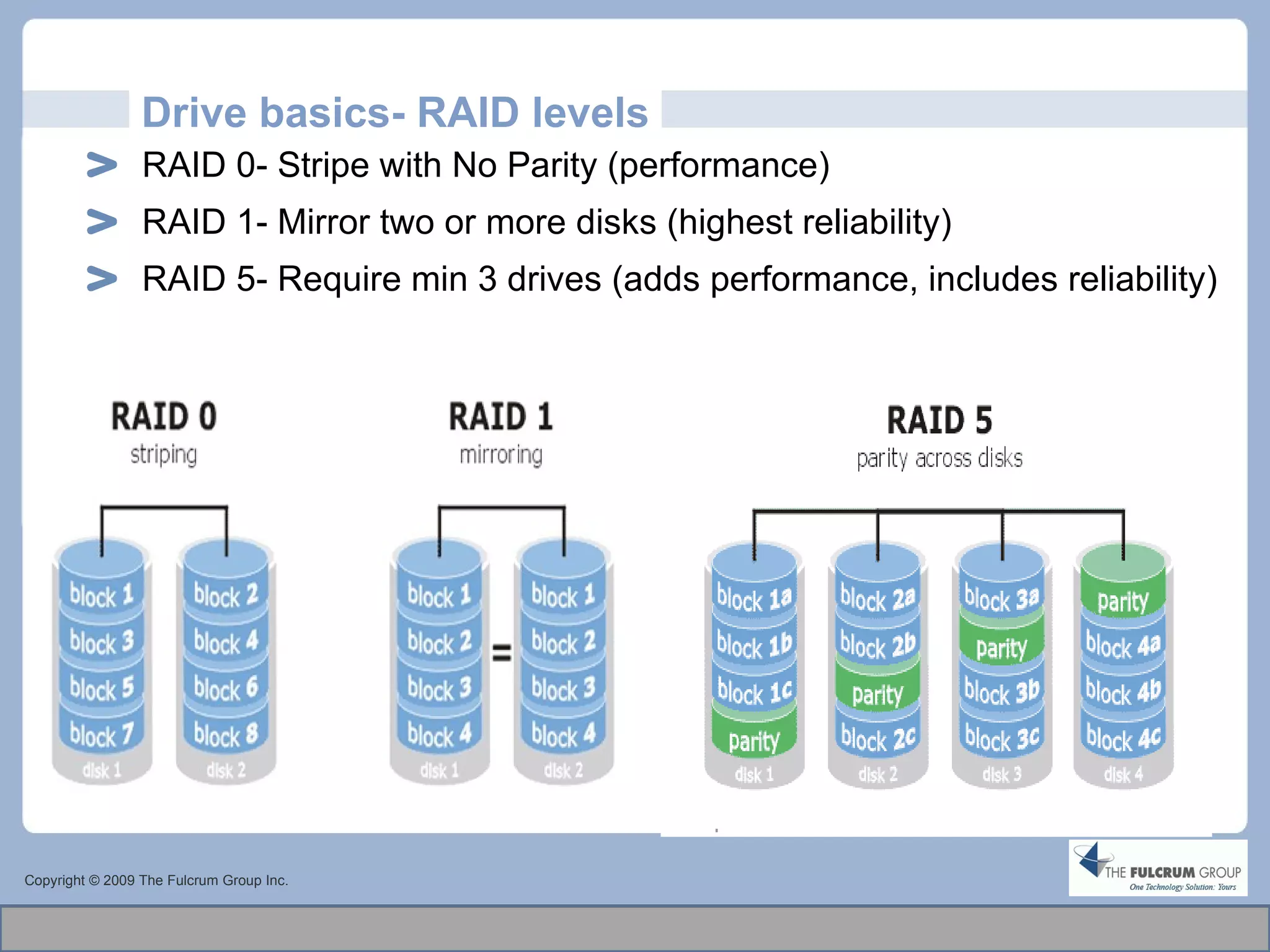 Fulcrum Group Storage And Storage Virtualization Presentation | PPT