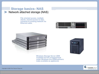 Fulcrum Group Storage And Storage Virtualization Presentation | PPT