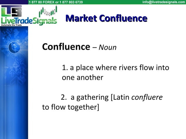 Forex Fulcrums and Pivot Points Trading Tips | PPT