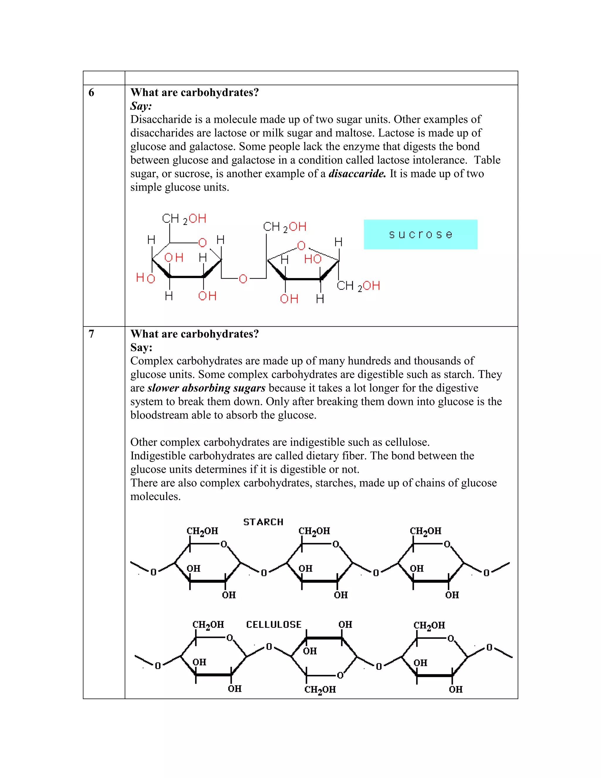 Fueling your body lesson plan unit 5 | PDF