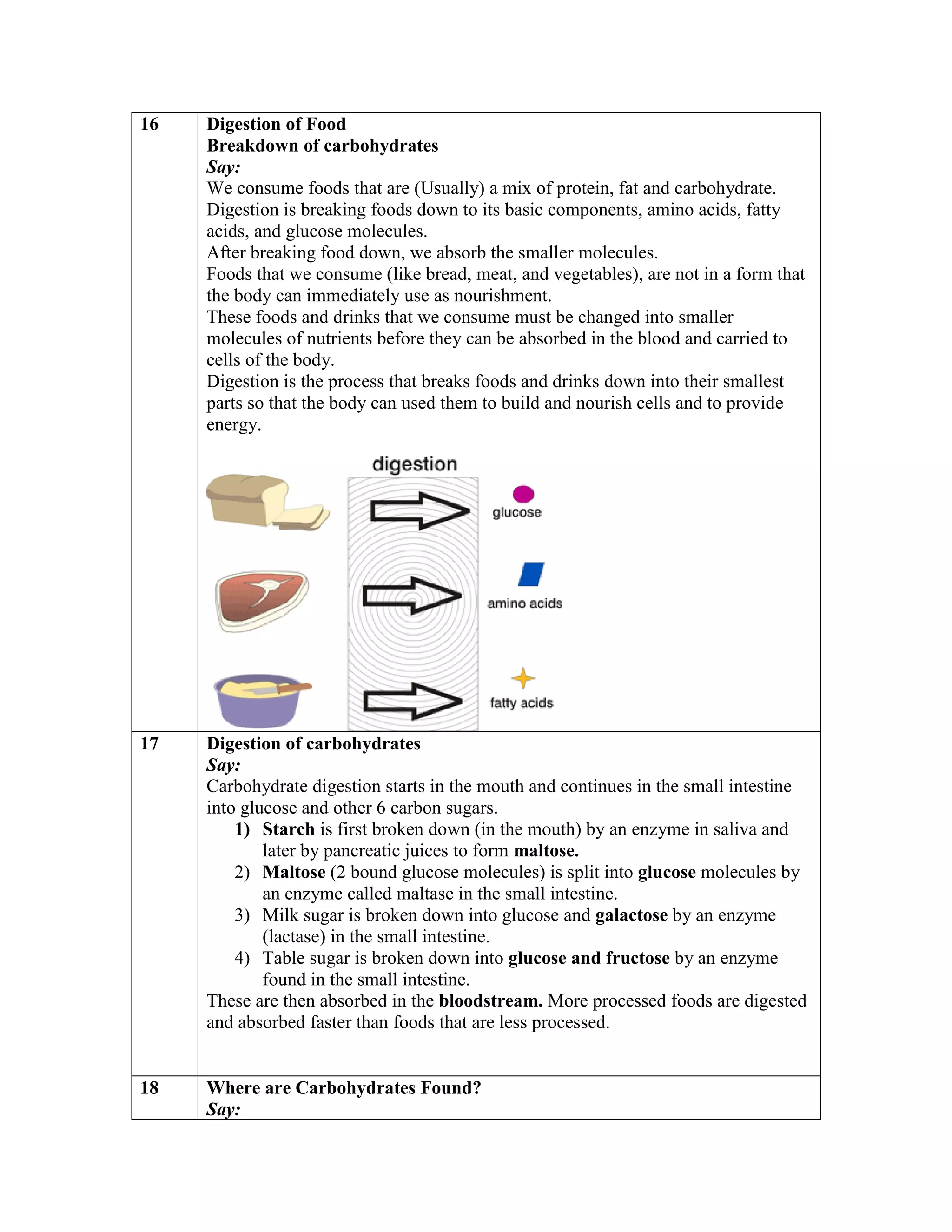 Fueling your body lesson plan unit 5 | PDF