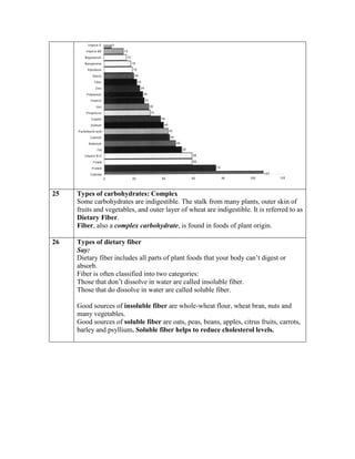 Fueling your body lesson plan unit 5 | PDF