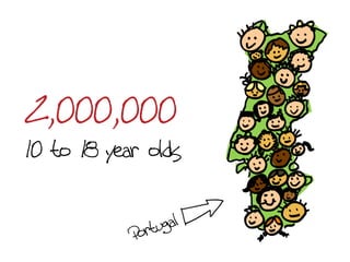 Fulfilling Potential | PPTX