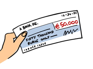 Fulfilling Potential | PPTX