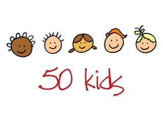 Fulfilling Potential | PPTX