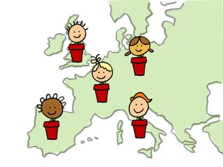 Fulfilling Potential | PPTX