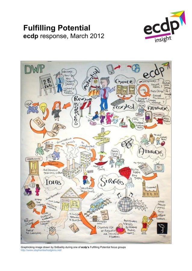 Fulfilling potential ecdp response (march 2012) - final | PDF