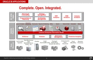 Fulfilling Real-Time Analytics on Oracle BI Applications Platform | PDF