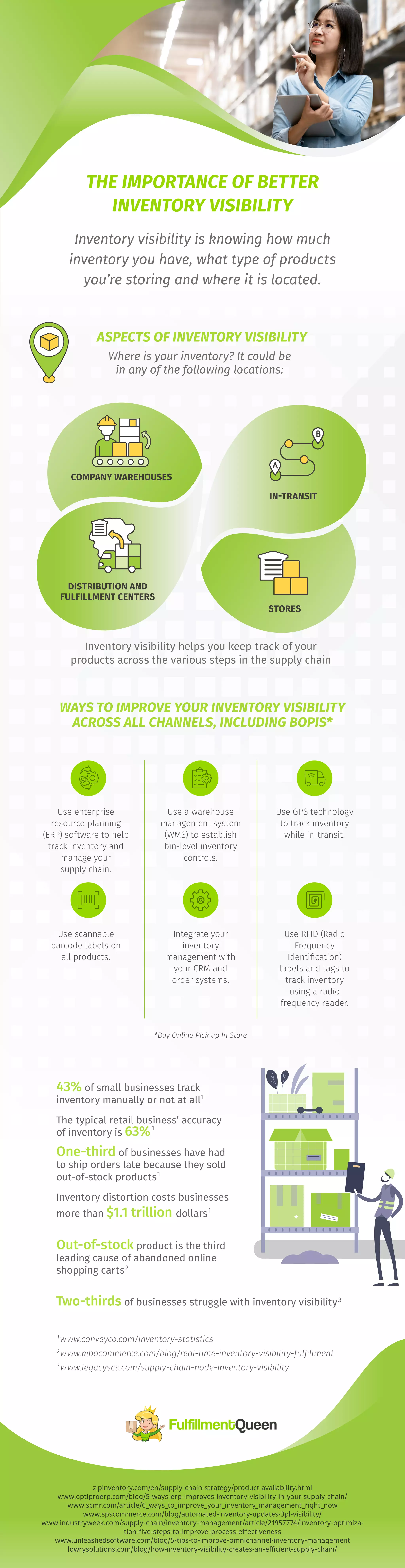 Importance of Better Inventory Visibility | PDF | Logistics | Business