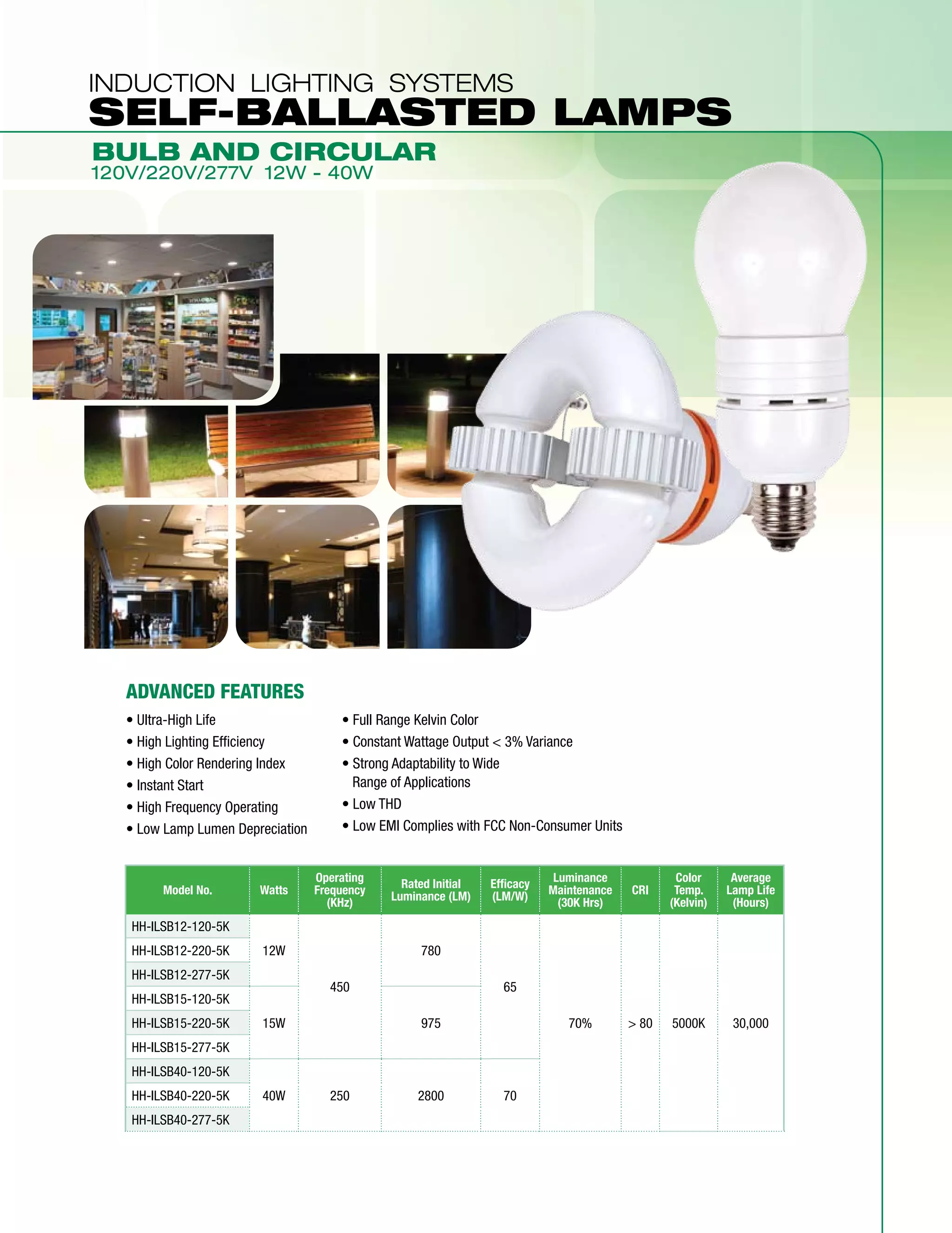Fulham induction lamp | PDF
