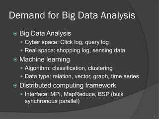 Optimization for iterative queries on Mapreduce | PPT