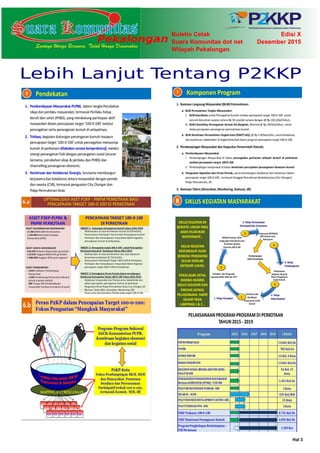 Buletin SK Edisi P2KKP | PDF