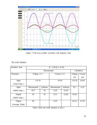 report of power electronics | DOCX