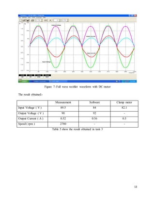 report of power electronics | DOCX