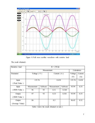 report of power electronics | DOCX