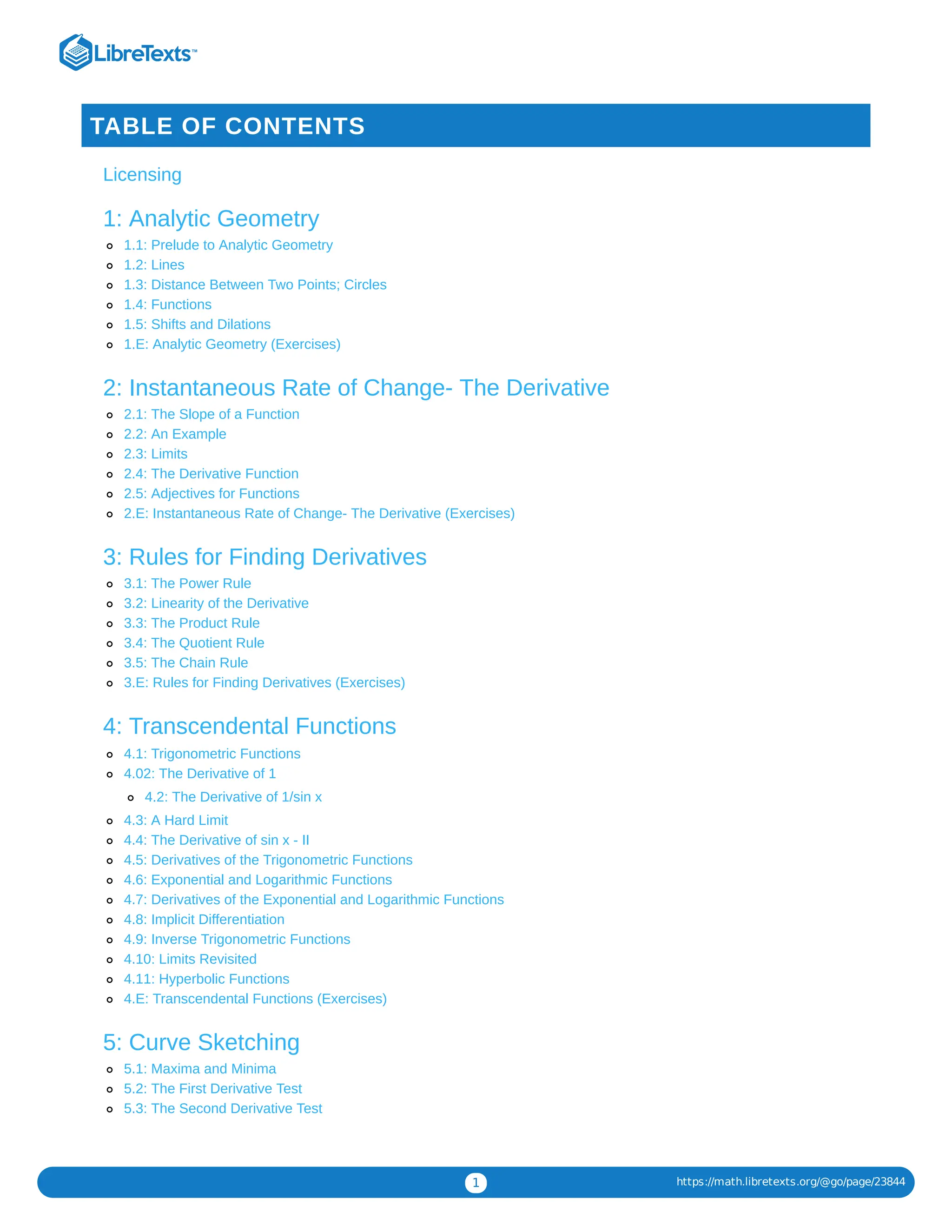 a comprehensive interactive texbook full review of calculus including ...