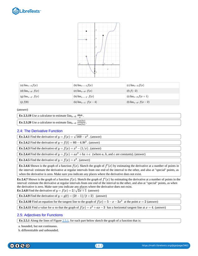a comprehensive interactive texbook full review of calculus including ...