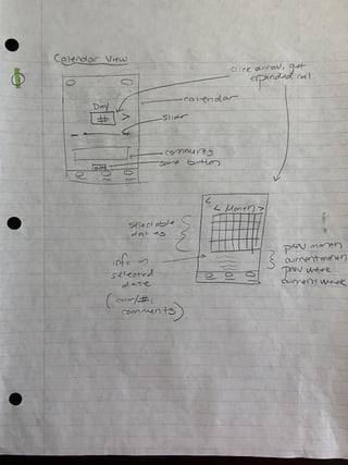 pos.it Initial Sketches | PDF