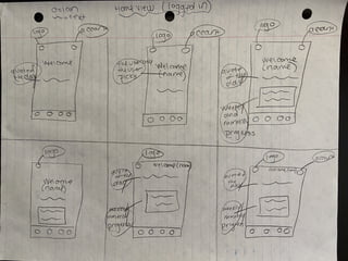 pos.it Initial Sketches | PDF