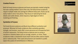 Full-Body Bronze vs. Busts Bronze Different Formats in Bronze ...