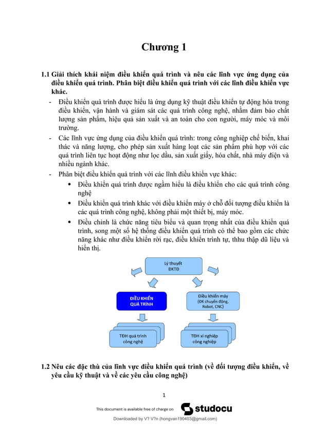 full-c-1c6dkqt-giai-bai-tap-cac-chuong-mon-dieu-khien-qua-trinh.pdf