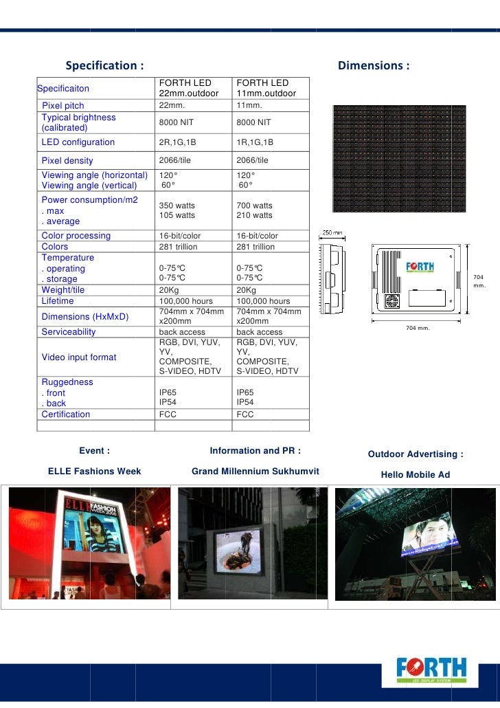 Full Color Led Screen