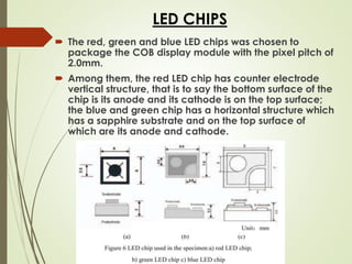 Full color led display research based on chip on board(COB) package | PPTX