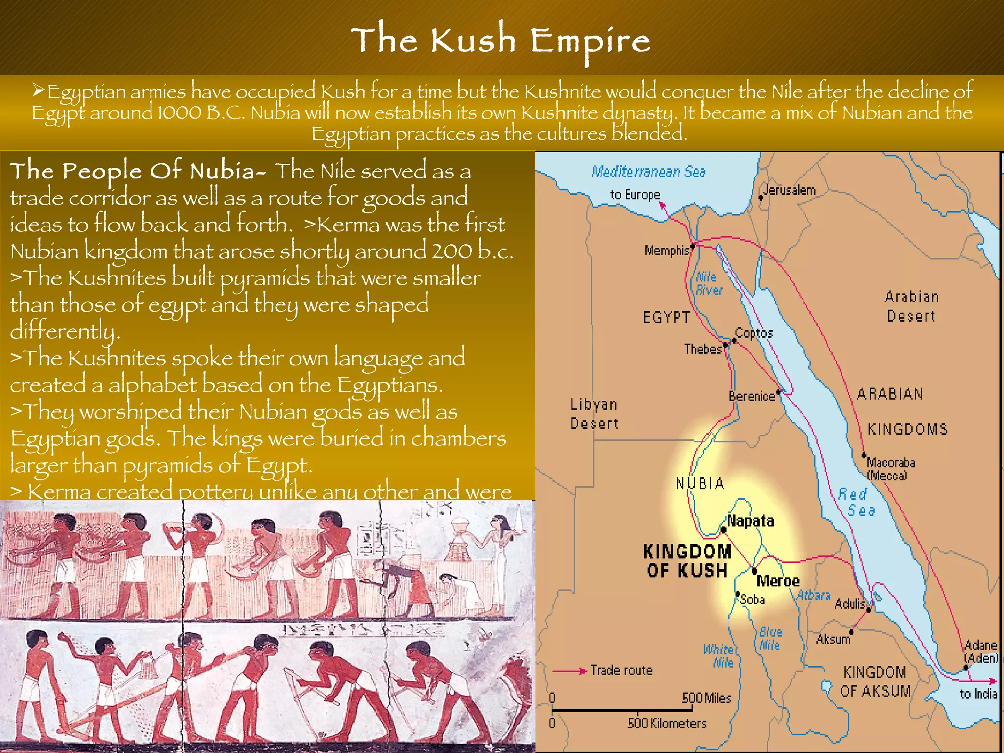 Full Egypt Presentation | PPT