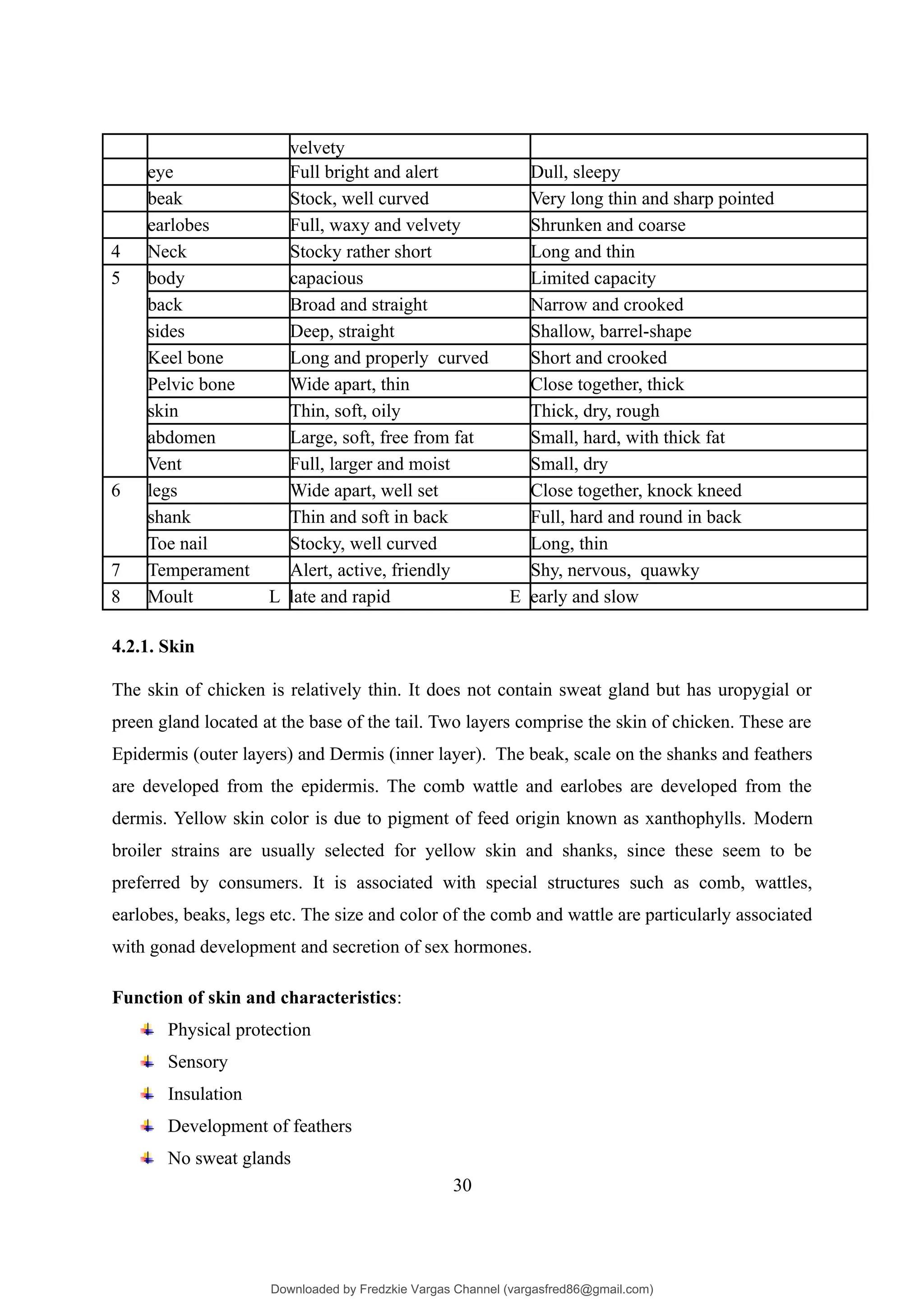 a goodosjv jkcdsdsjvfdbjlfblkbn full-handout-of-poultry.pdf