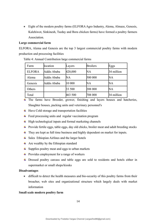 a goodosjv jkcdsdsjvfdbjlfblkbn full-handout-of-poultry.pdf