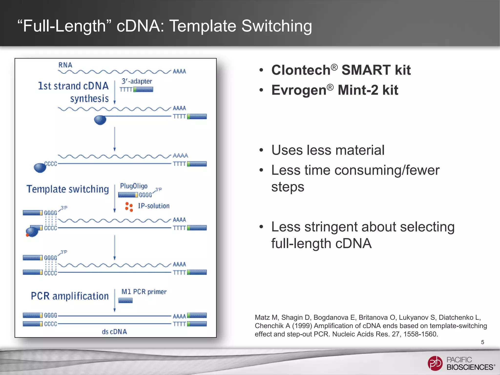 Full-length cDNA Sequencing.pdf