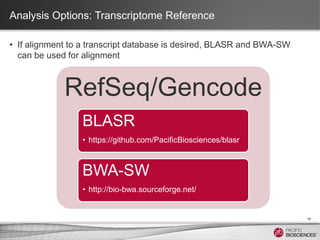 Full-length cDNA Sequencing.pdf