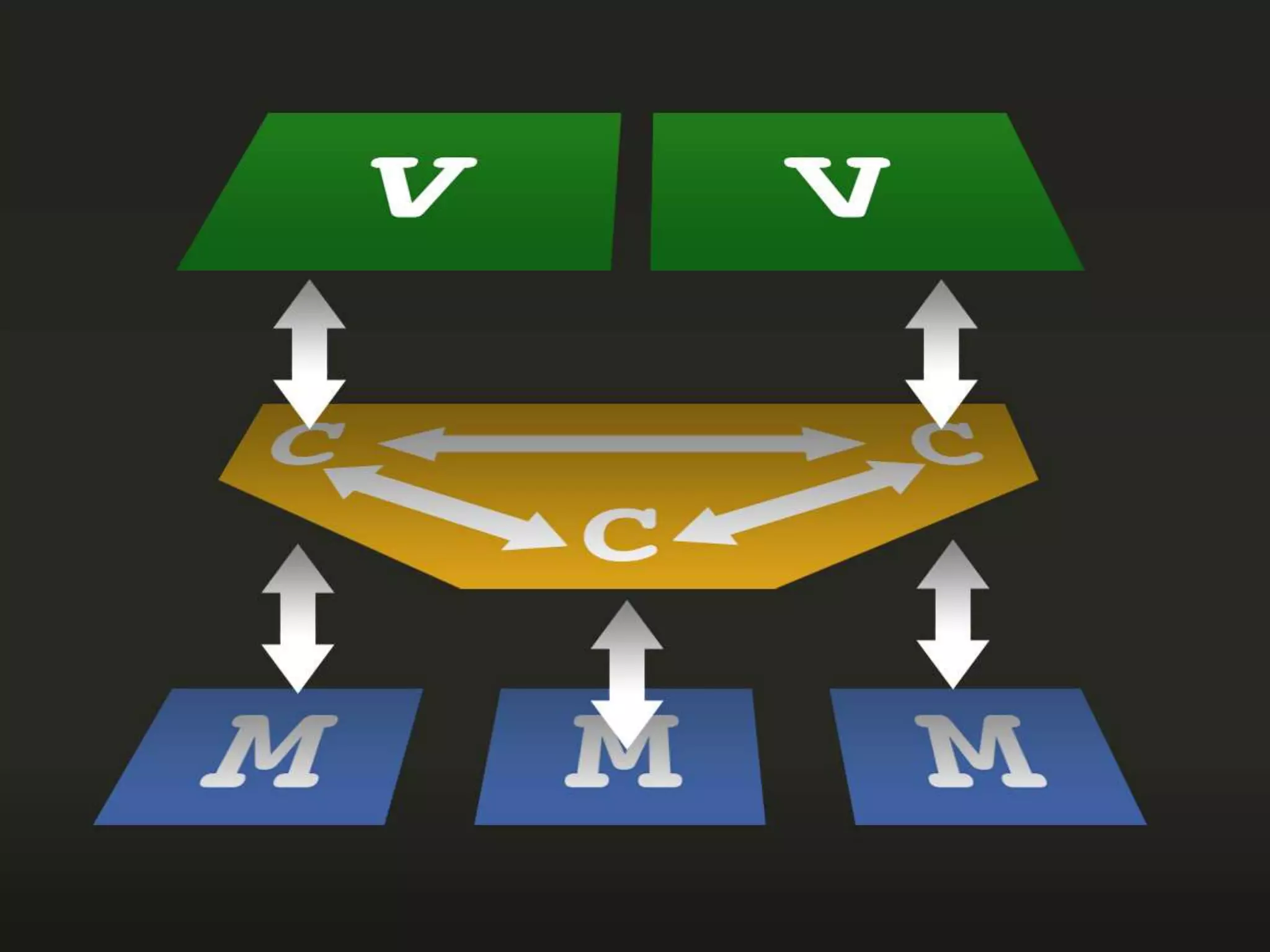 Full-Stack Reactivity with Milo.js
