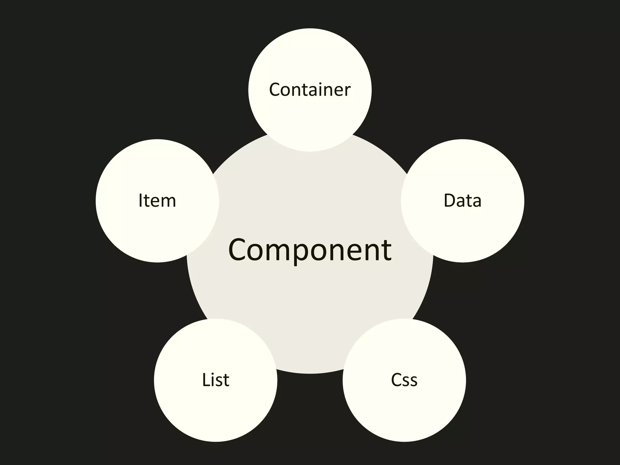 Full-Stack Reactivity with Milo.js