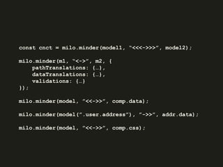 Full-Stack Reactivity with Milo.js