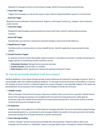 Full-Stack .NET Developer Interview Questions PDF By ScholarHat | PDF