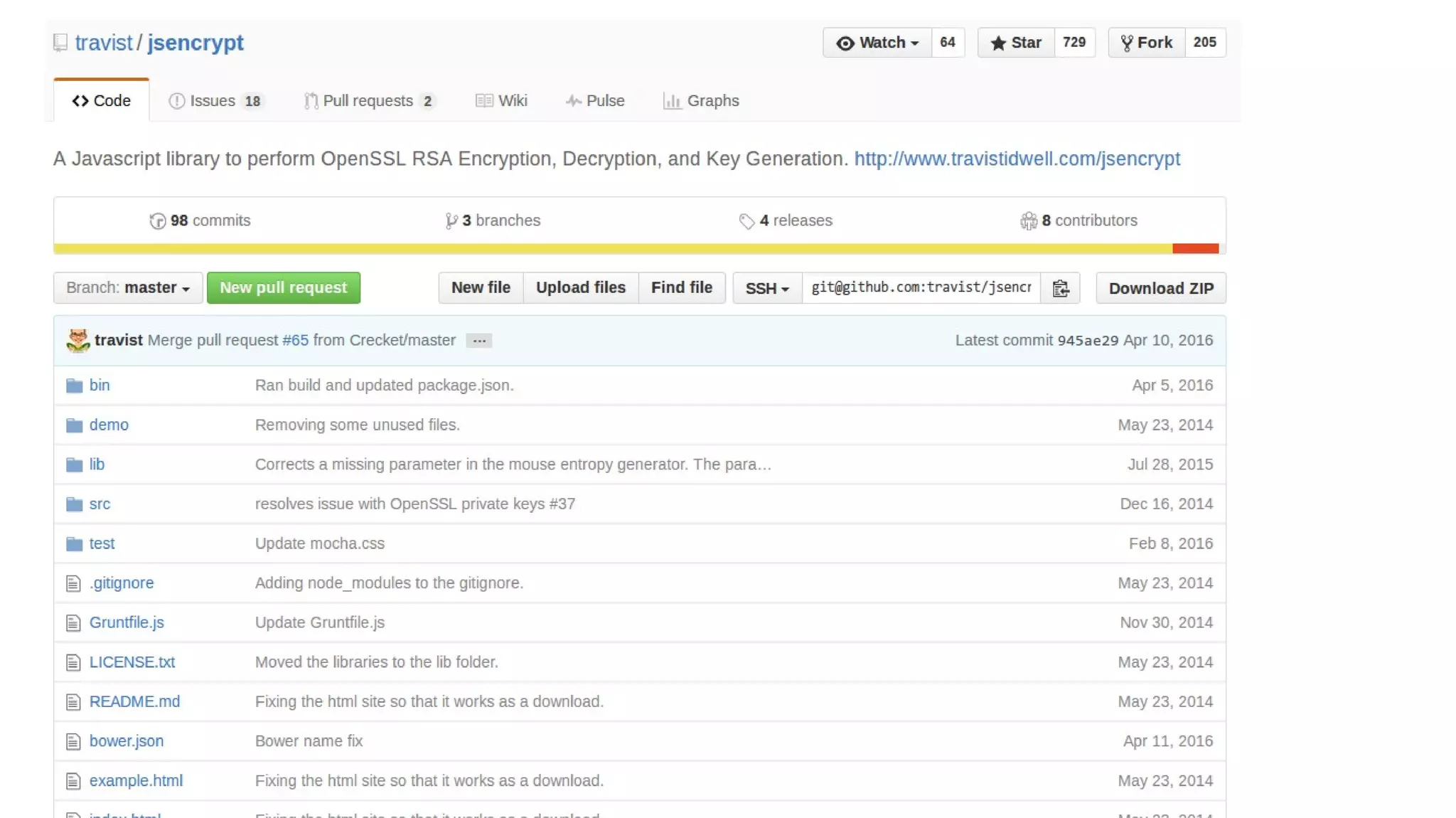 Full Stack Cryptography | PDF