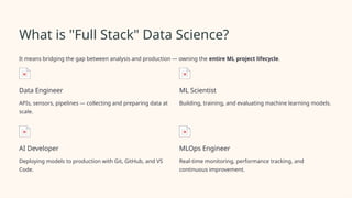 Full-Stack-Data-Science-and-AI & Data Science | PPTX