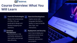 Full-Stack-Development-Course . . | PPT