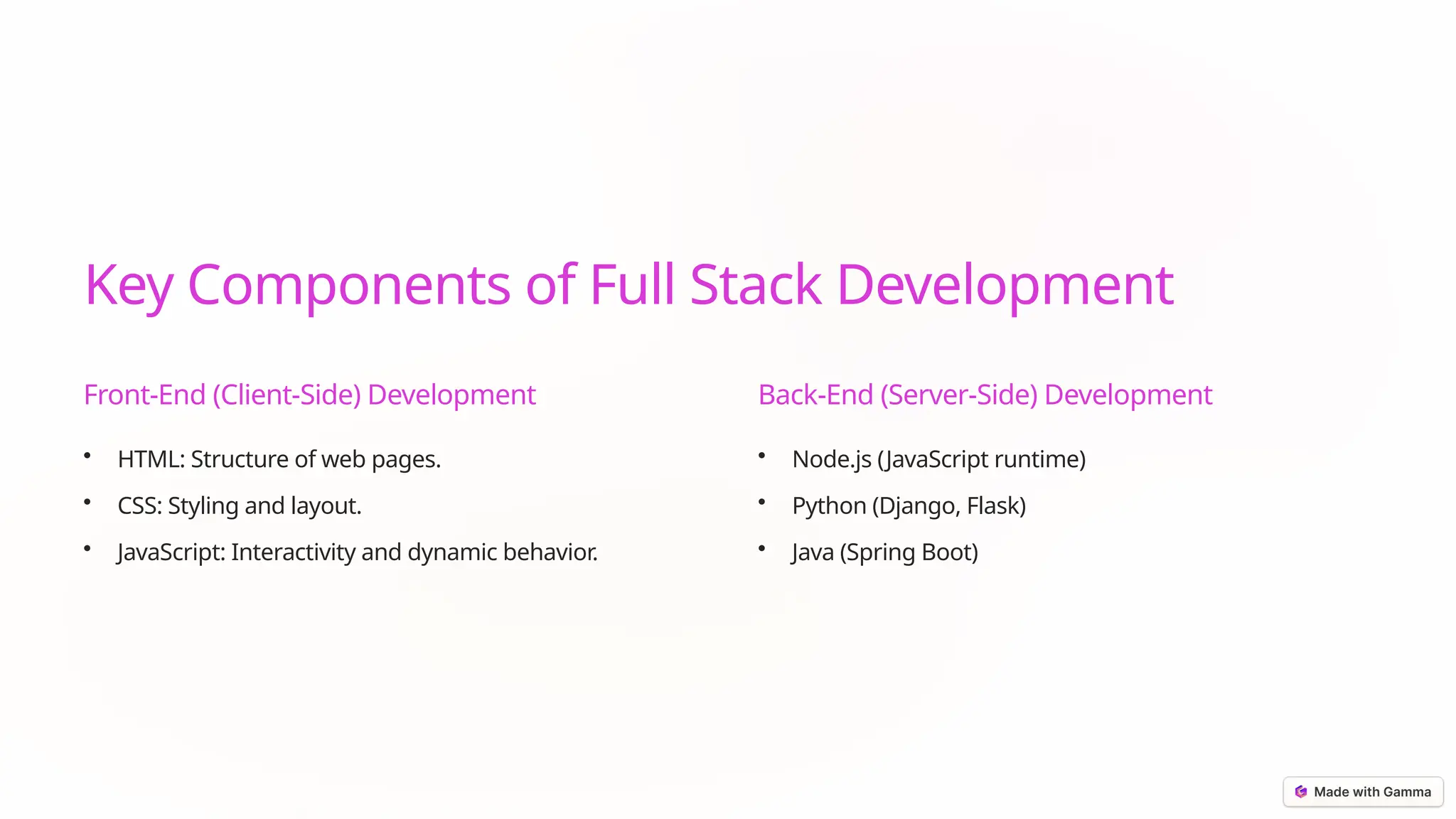 Full-Stack-Development-In-Depth-Guide.pptx