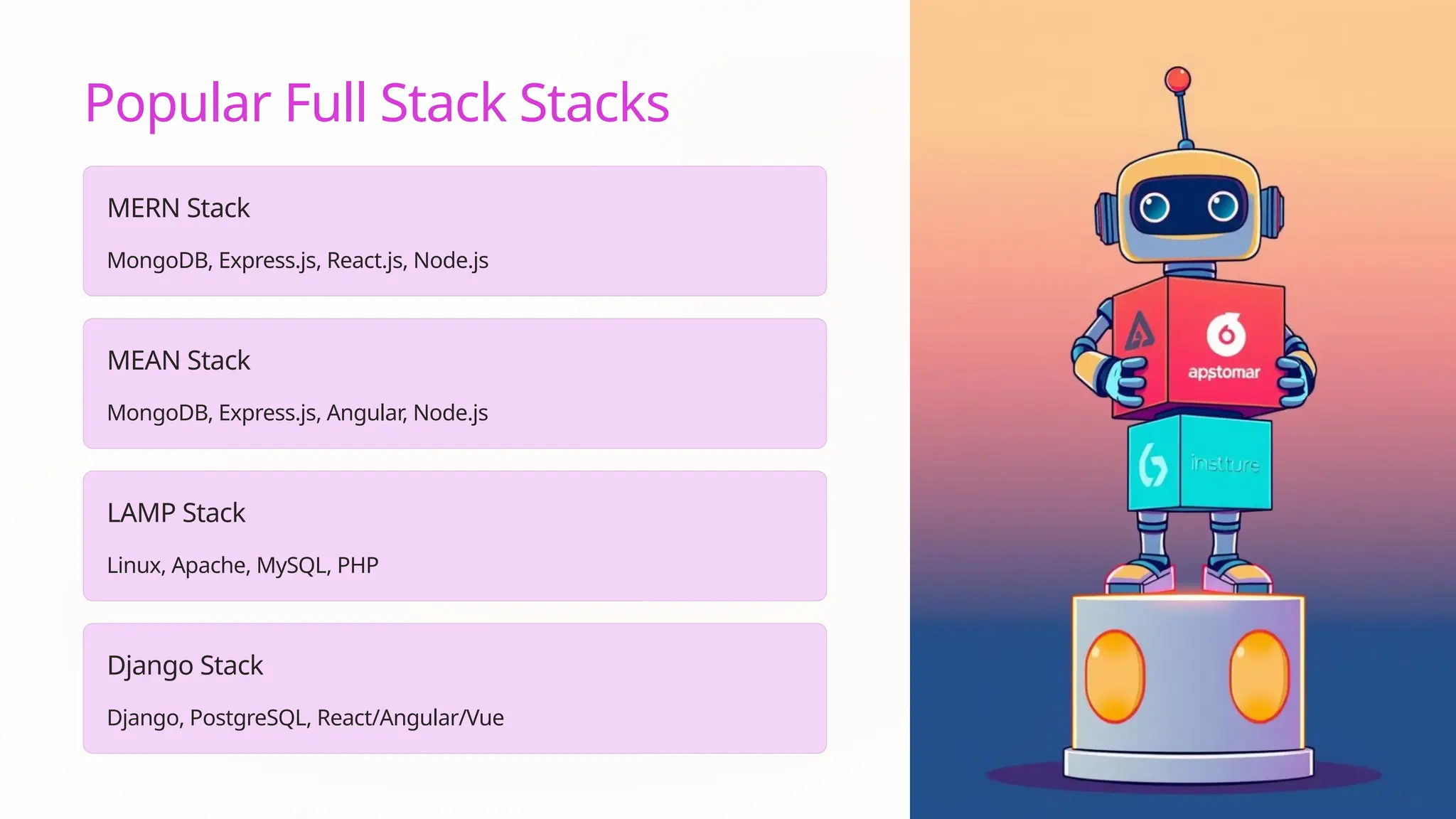 Full-Stack-Development-In-Depth-Guide.pptx
