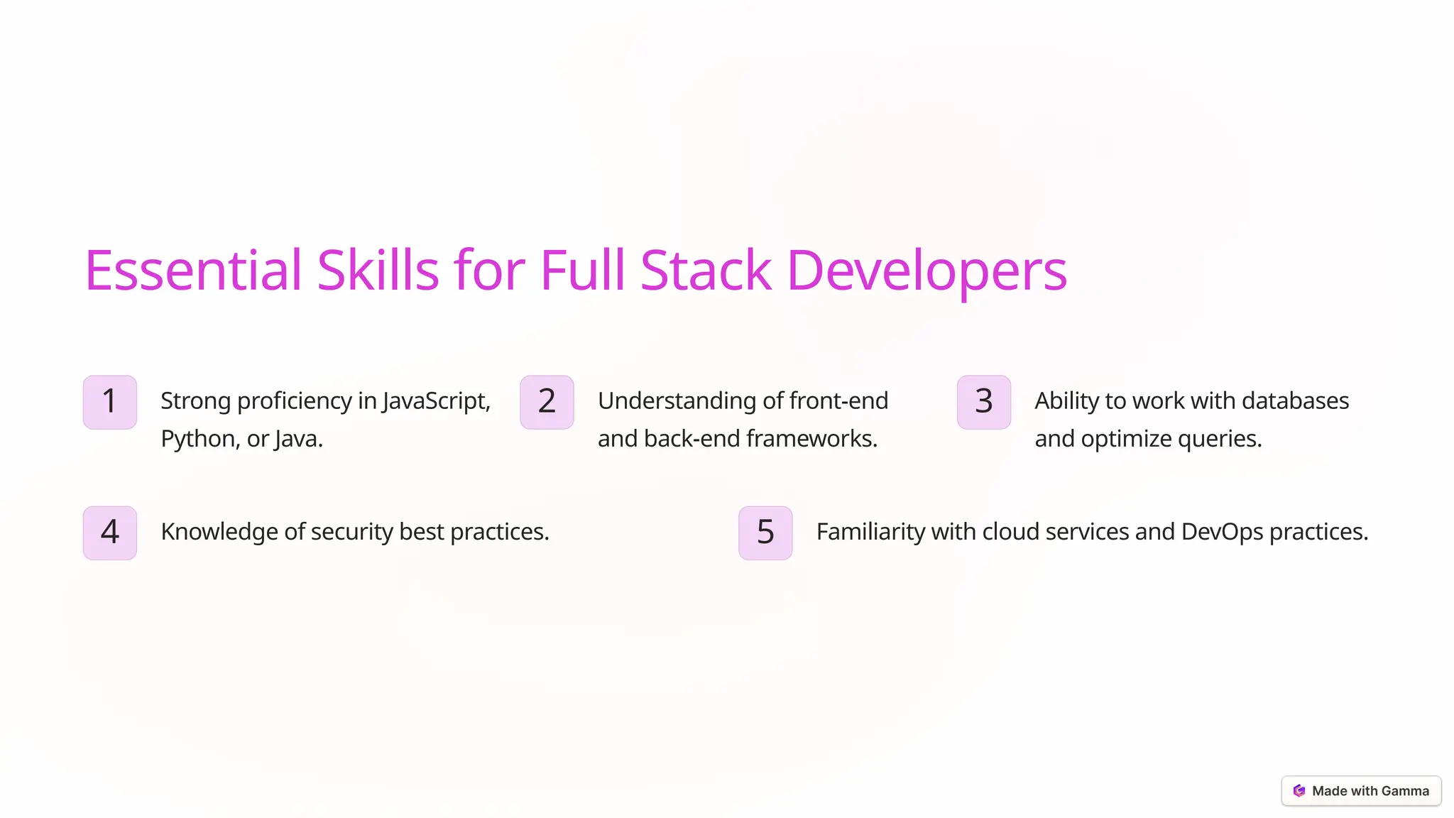 Full-Stack-Development-In-Depth-Guide.pptx