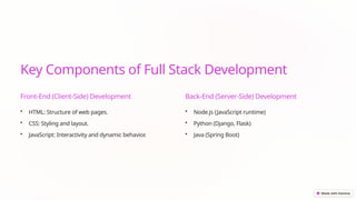 Full-Stack-Development-In-Depth-Guide.pptx