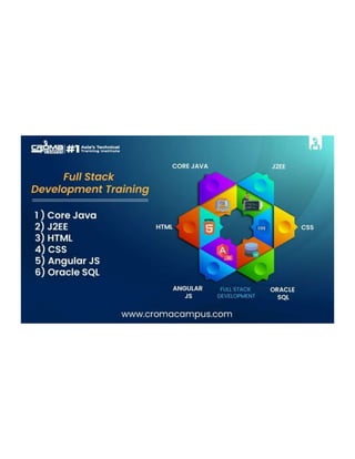 Full Stack Development Training | PDF