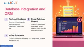 Full-Stack-Java-Development-in-Marathahalli (1).pdf