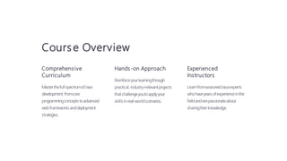 Full-Stack-Java-Development-certification | PDF