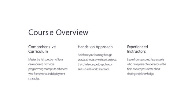 Full-Stack-Java-Development-certification | PDF