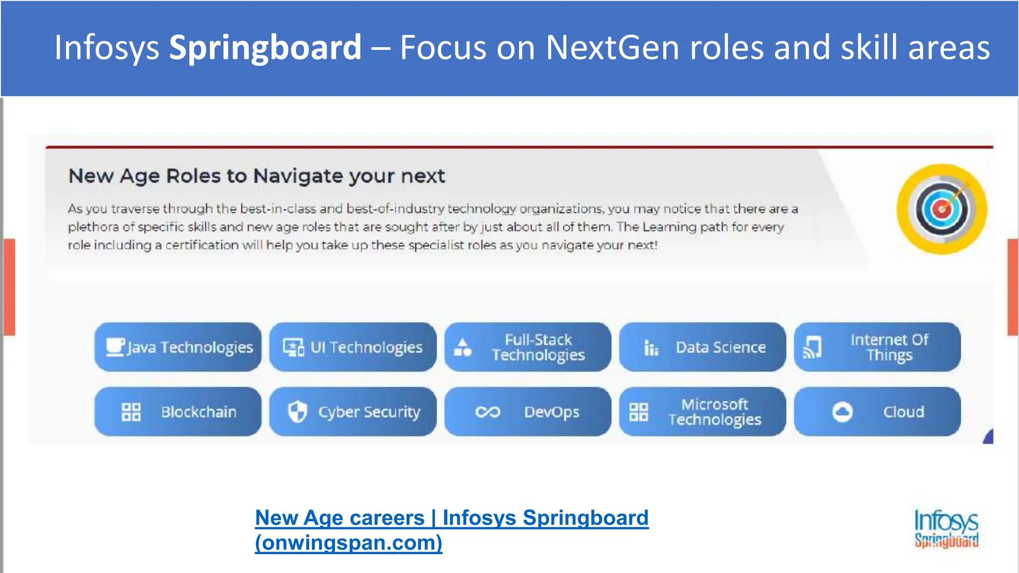 Full-Stack overview for the software _Paparao.pptx