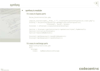 Full Stack Web Application Performance Tuning | PPT